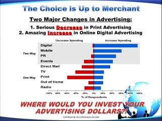 Mygfaceclub ppt (B.I) | PPT