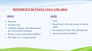 Gingival and periodontal diseases in children | PPTX