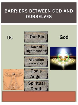 My gospel illustration | PDF