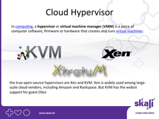 Open Source Paving the Future of Cloud and Big Data Strategies | PPT