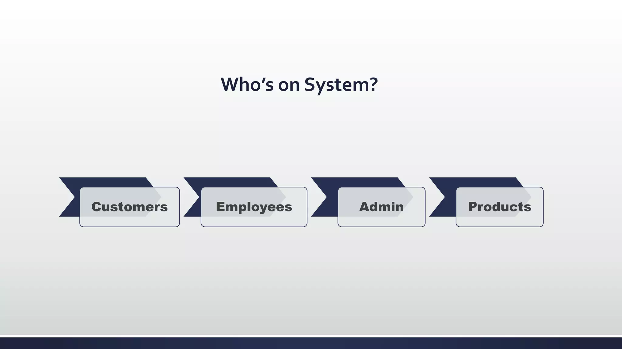 Sofa Application Pptx
