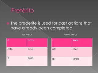 My grammarbook] | PPTX