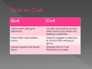 My grammarbook] | PPTX