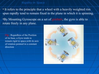 Gyroscope - A Brief Study by Hardik | PPT