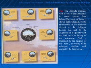 Gyroscope - A Brief Study by Hardik | PPT