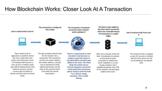 Blockchain in Healthcare | PPTX