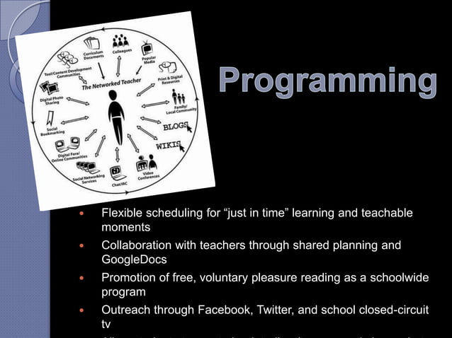 My high school library vision | PPTX