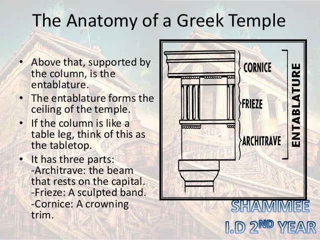Greek Architecture