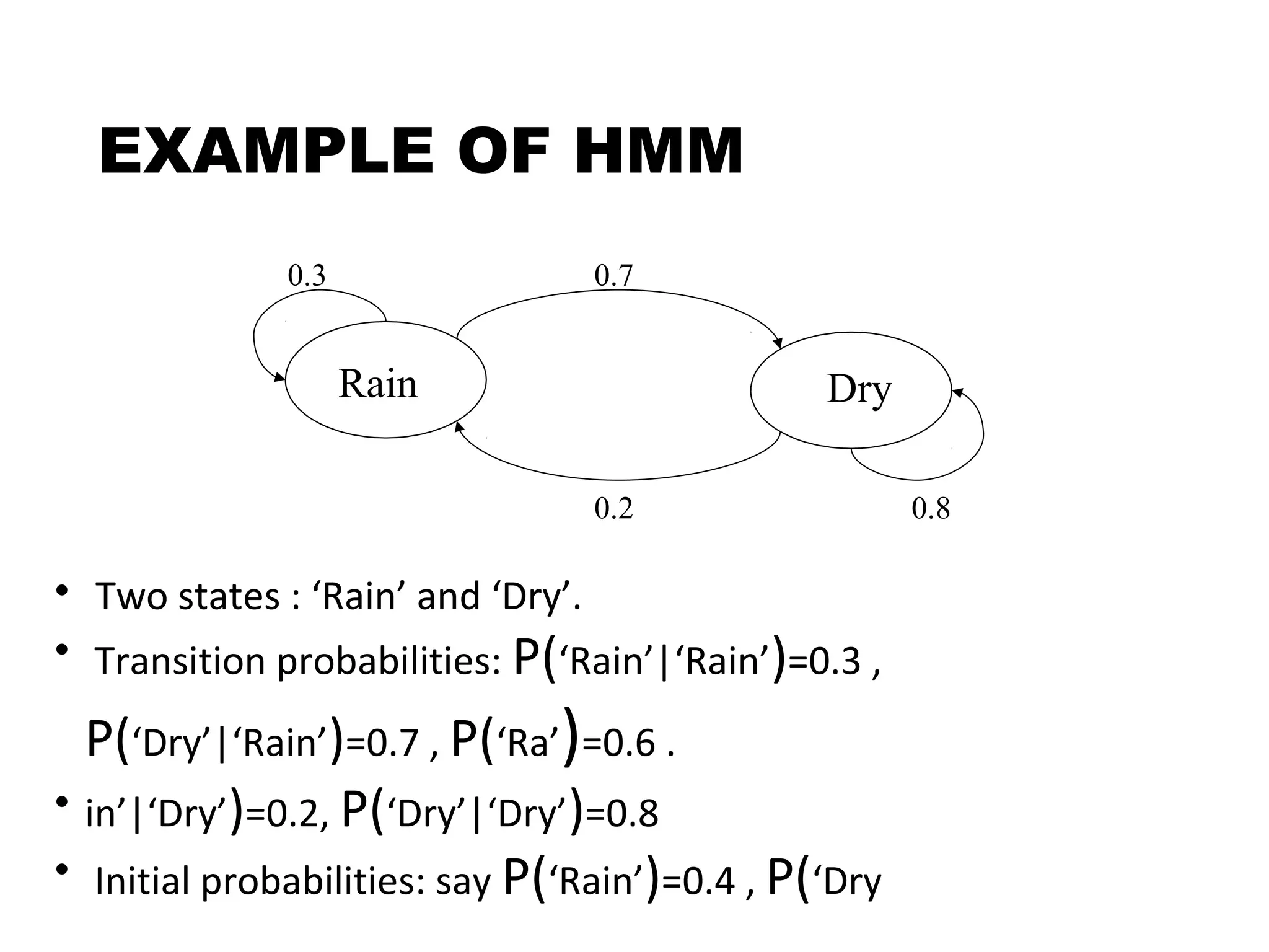 HMM (Hidden Markov Model) | PPT