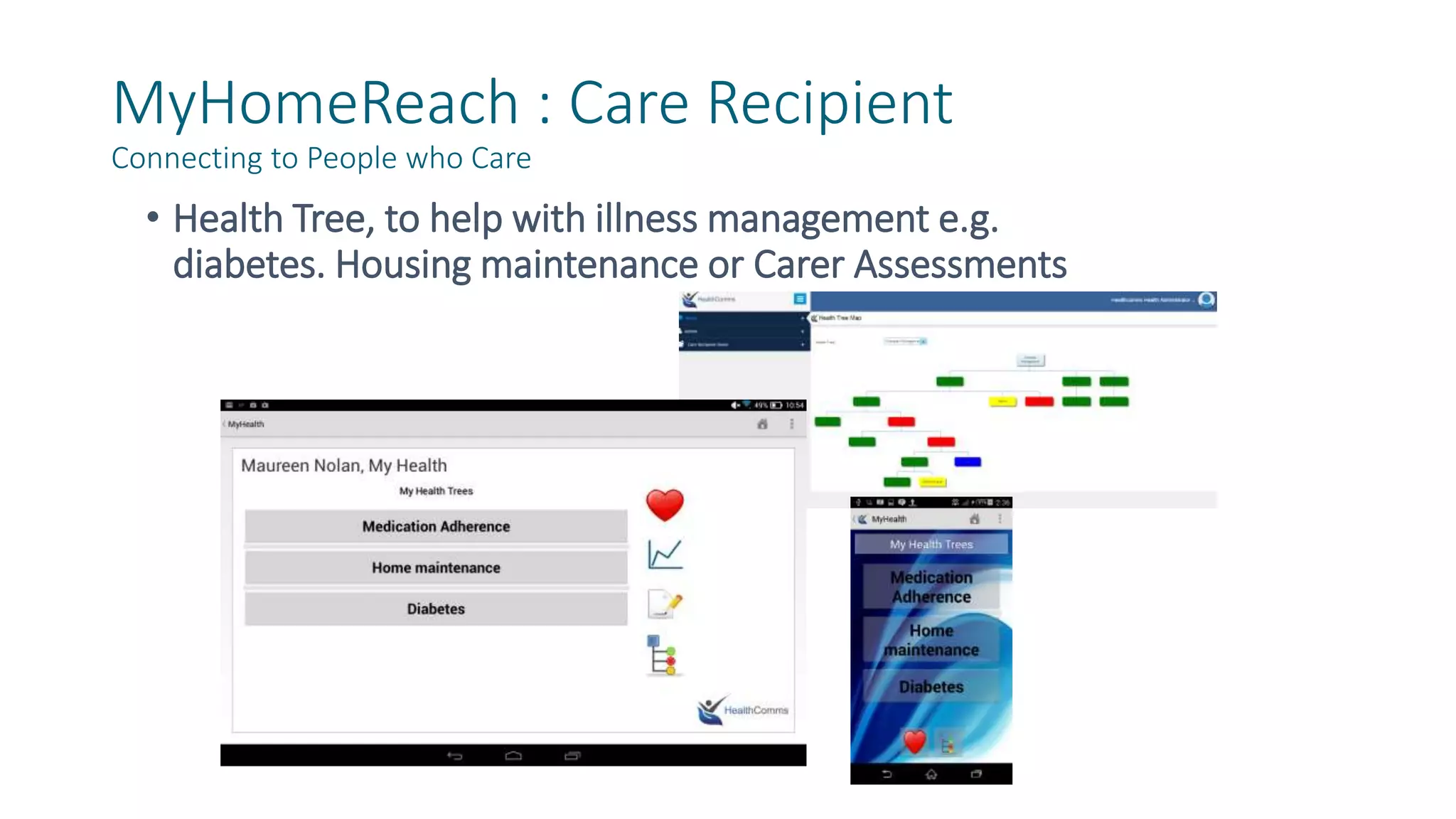 MyHomeReach product slideshare | PPT