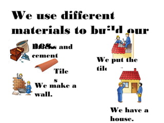 My home unit2 | PPT