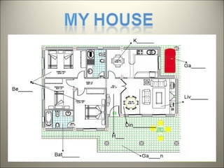 My house | PPT
