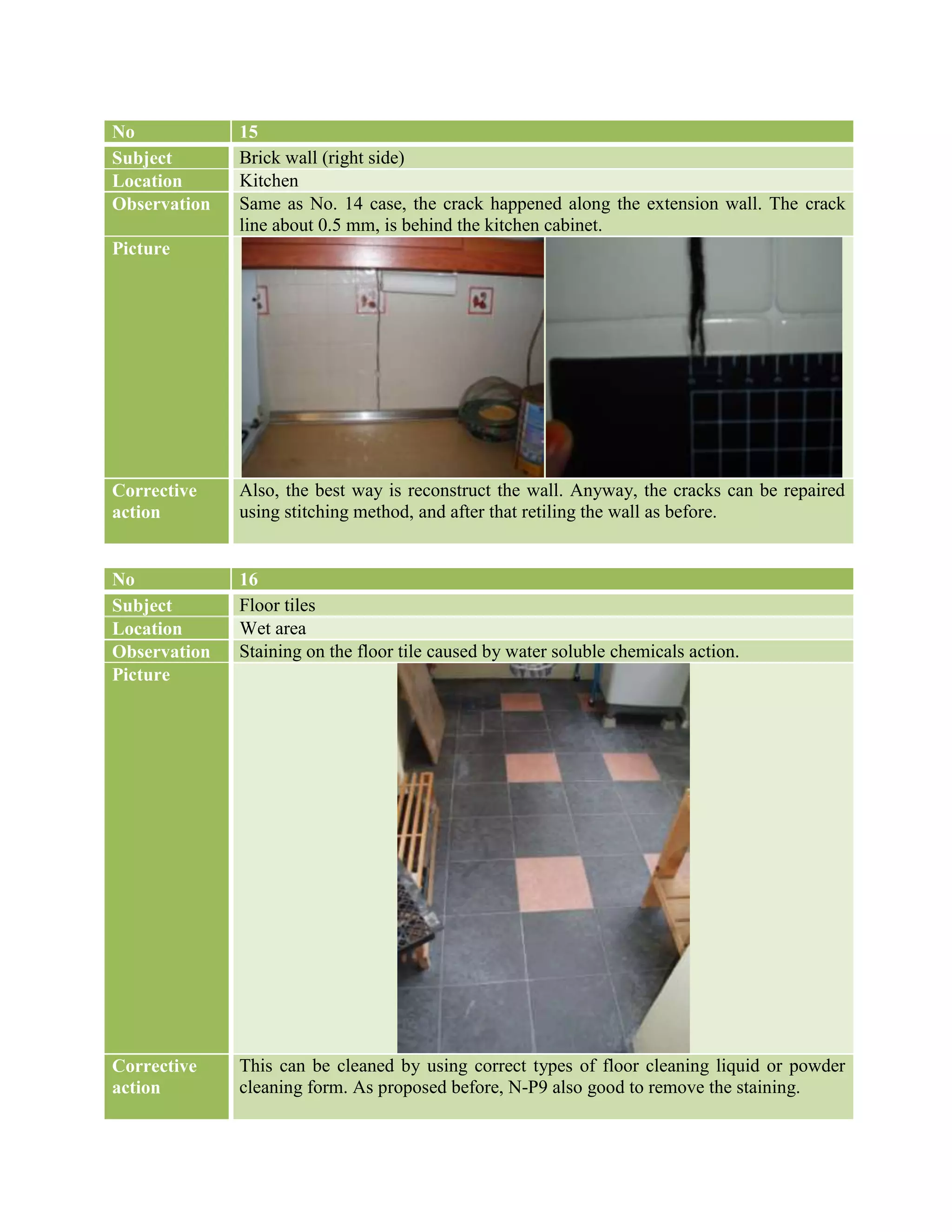 House Inspection Report | DOCX