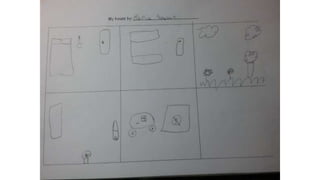 My house slideshow | PPT