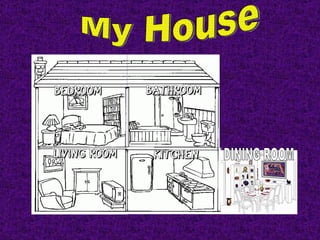 My House_Where Is | PPT