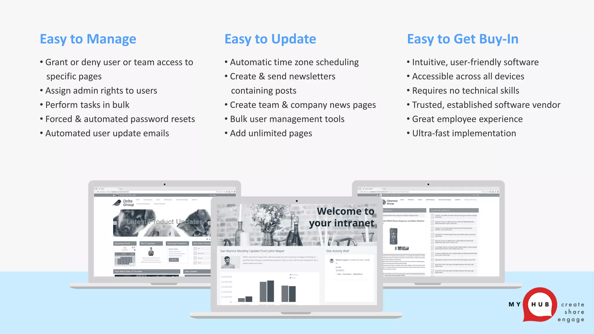 MyHub Intranet Features | PDF | Computer Software and Applications ...