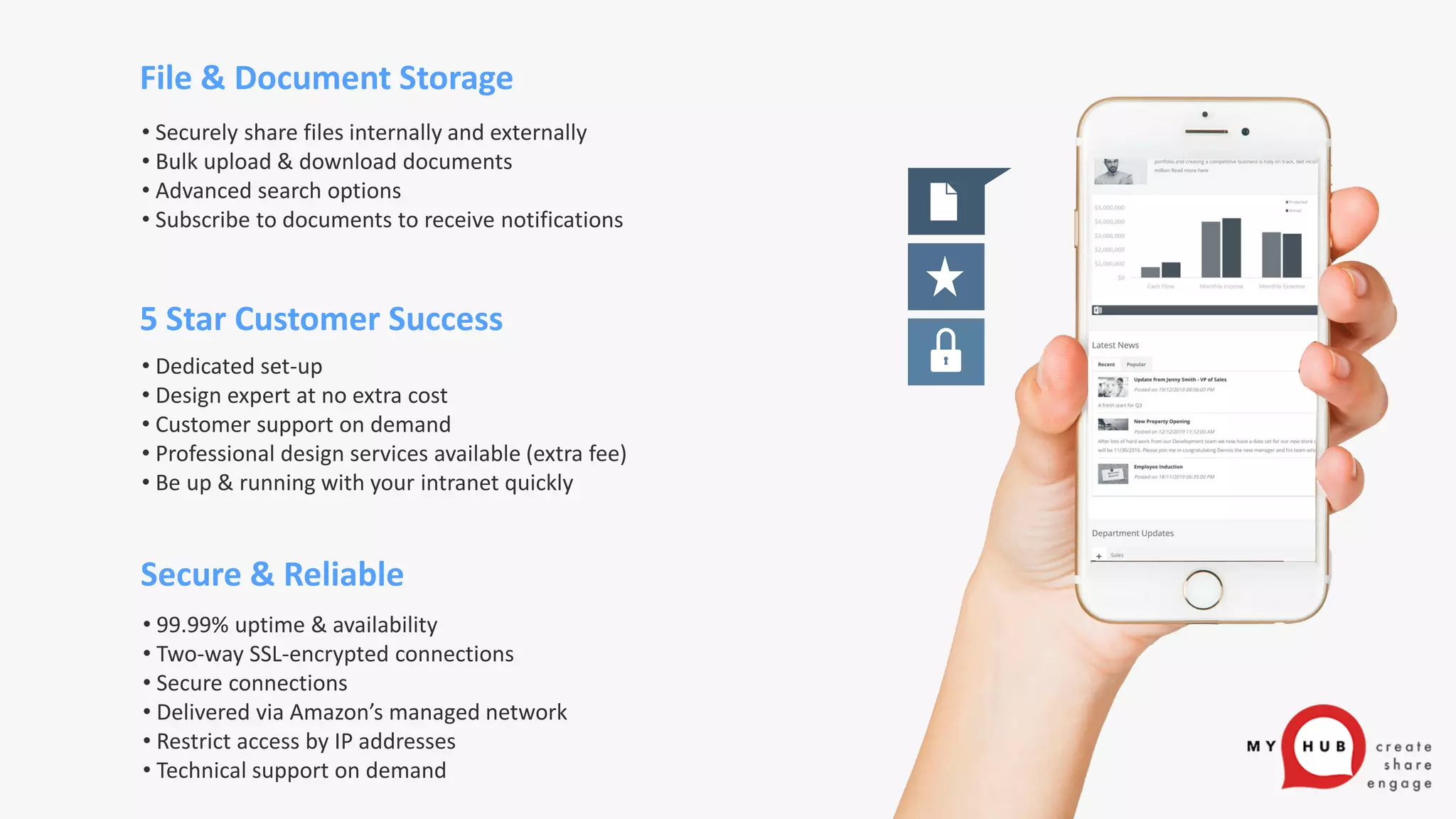 MyHub Intranet Features | PDF | Computer Software and Applications ...
