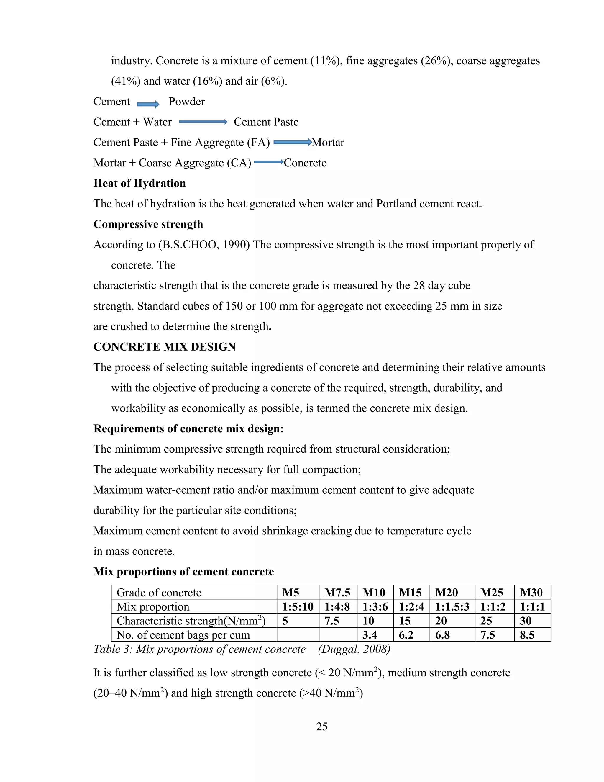 INDUSTRIAL ATTACHMENT REPORT By Innocent Nsengimana | PDF