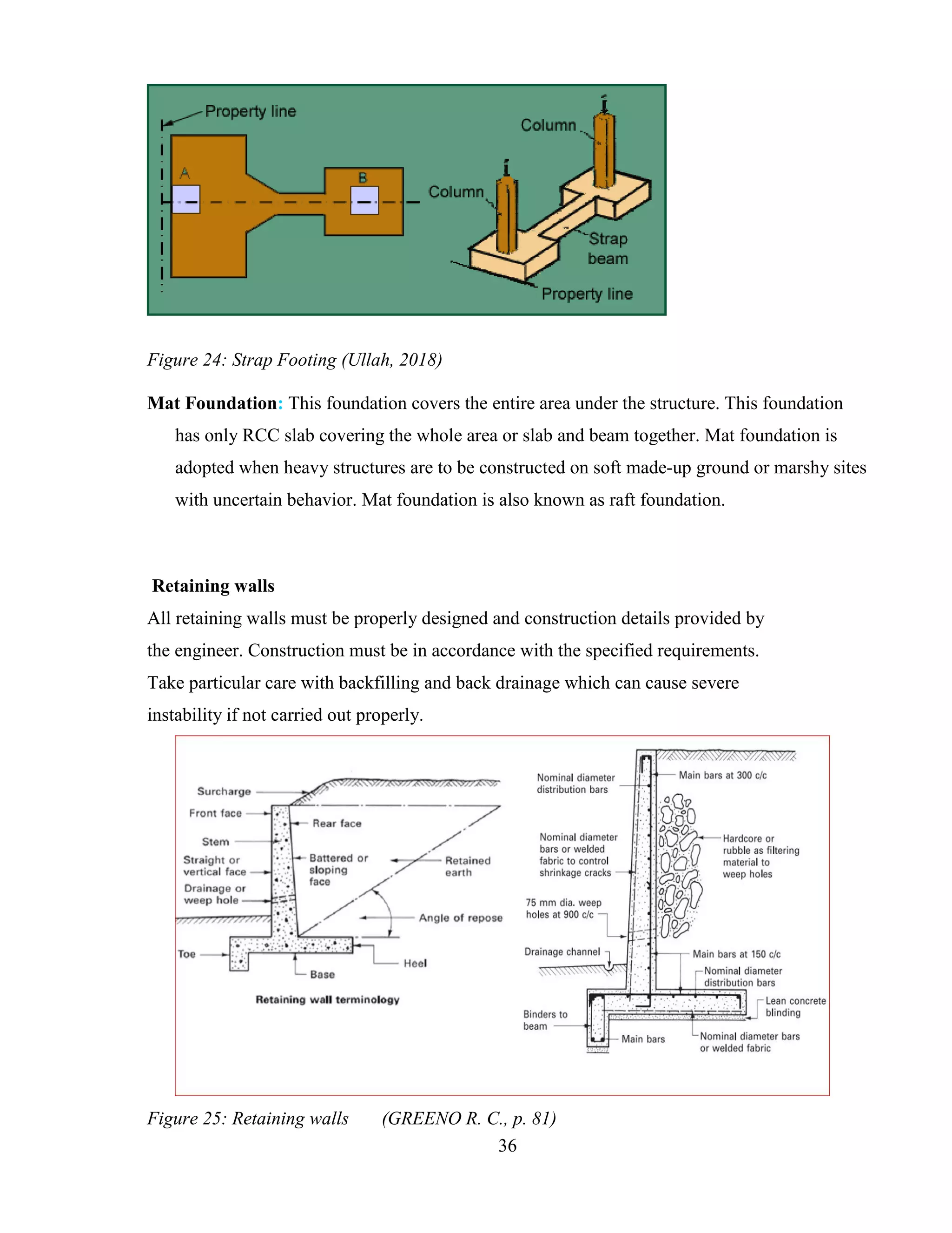 INDUSTRIAL ATTACHMENT REPORT By Innocent Nsengimana | PDF