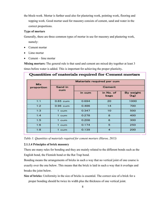 INDUSTRIAL ATTACHMENT REPORT By Innocent Nsengimana | PDF | Civil ...