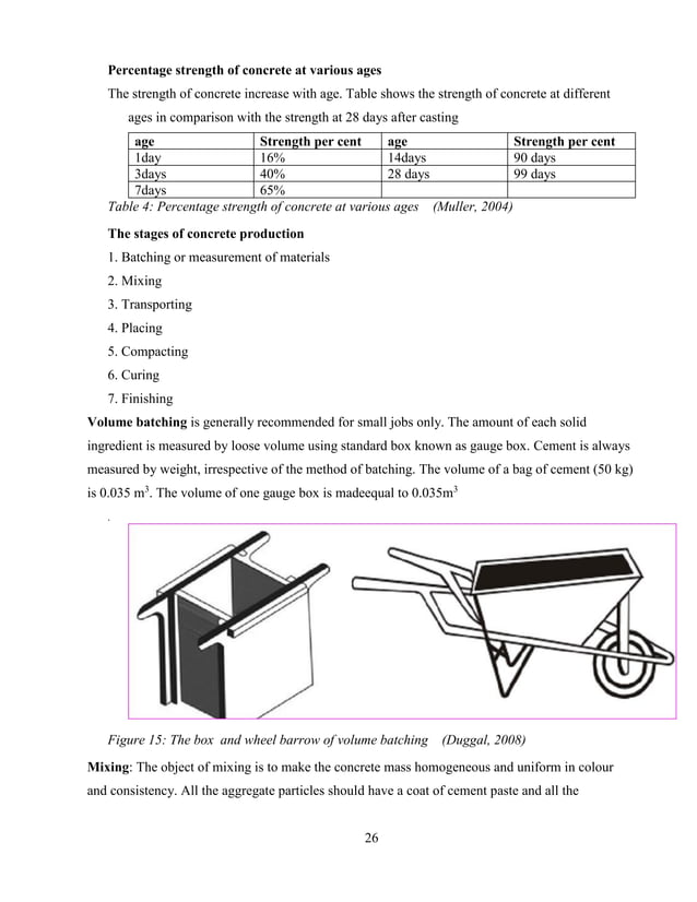 INDUSTRIAL ATTACHMENT REPORT By Innocent Nsengimana | PDF | Civil ...