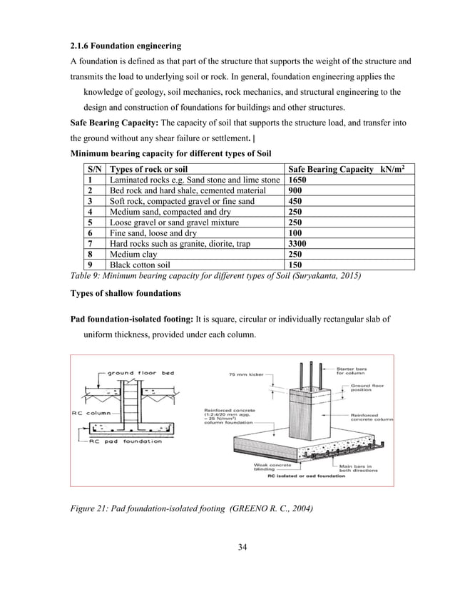 INDUSTRIAL ATTACHMENT REPORT By Innocent Nsengimana | PDF | Civil ...