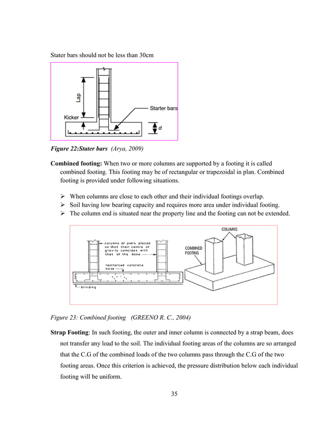 INDUSTRIAL ATTACHMENT REPORT By Innocent Nsengimana | PDF | Civil ...