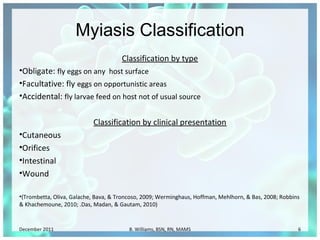 Myiasis: Nursing Intervention | PPS