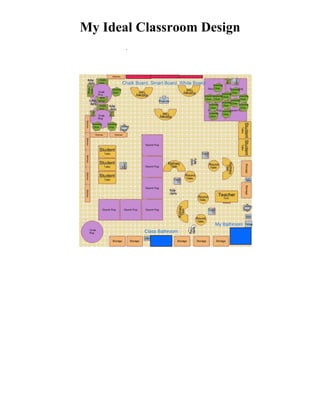 My Ideal Classroom | DOC