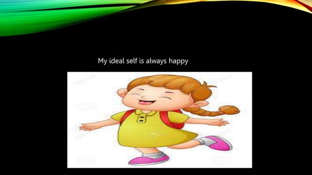 MY IDEAL SELF MY IDEAL SELF actividad 2 - copia.pptx