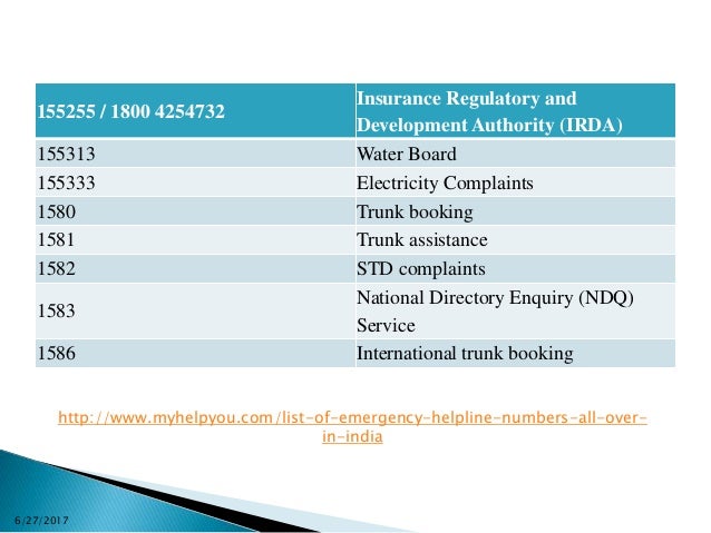 List Of Emergency Helpline Numbers All Over In India list-of-emergency-helpline-numbers-all-over-in-india