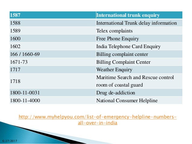List of emergency Helpline numbers All Over in India
