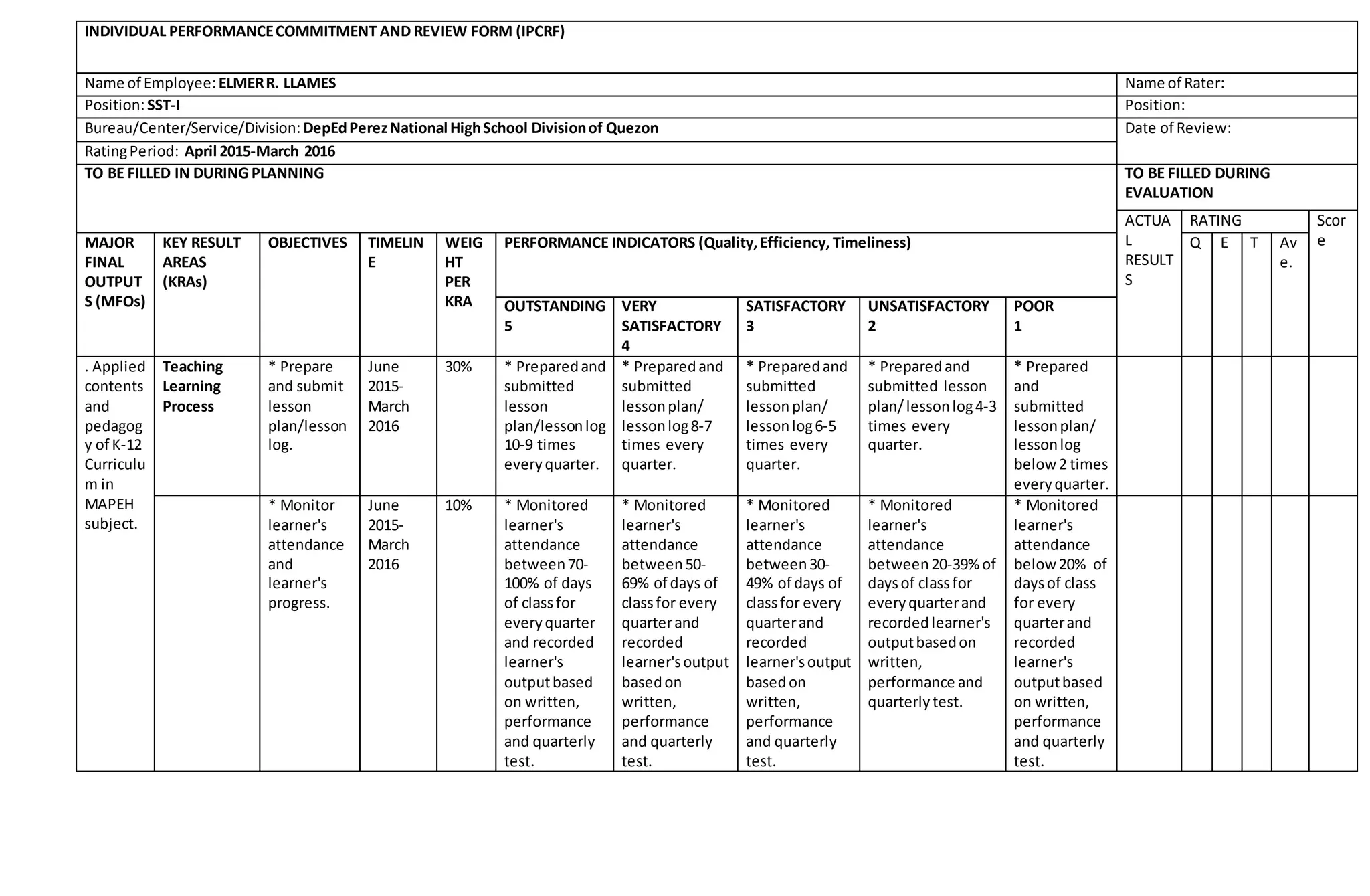(RPMS) My Individual Performance Commitment and Review Form for SY 2015 ...