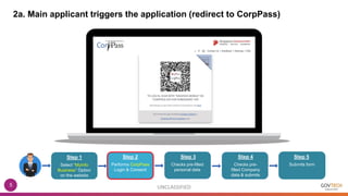 My info biz user journey sample(joint applicant)-dev 0.5 | PPT