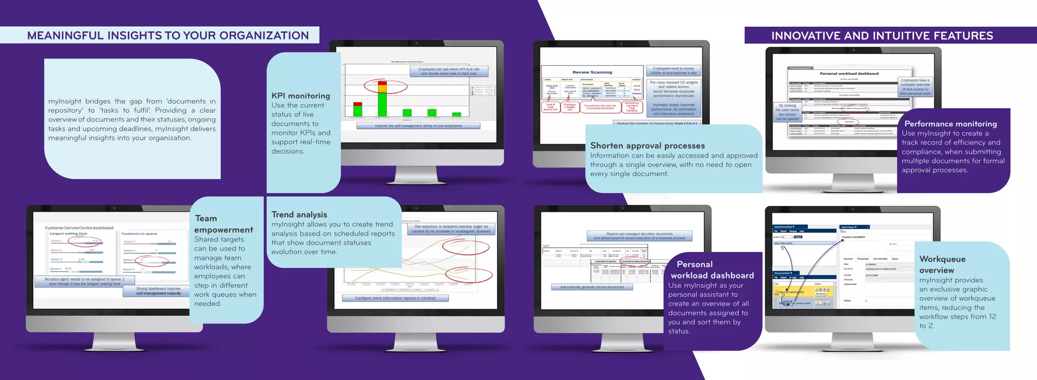 AMPLEXOR - myInsight | PDF