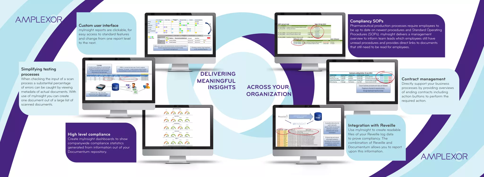 AMPLEXOR - myInsight | PDF