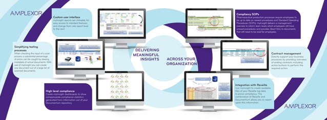 AMPLEXOR - myInsight | PDF