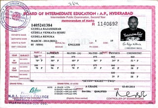 My intermediate certificates | PDF