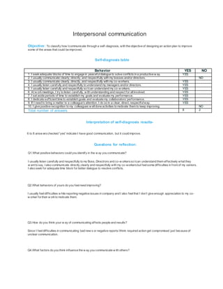 My interpersonal communication improvement plan | PDF