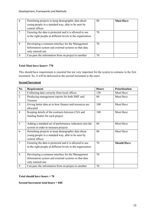 DFM BIT Coursework | PDF