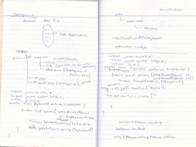 My Java Servlet Notes | PPT