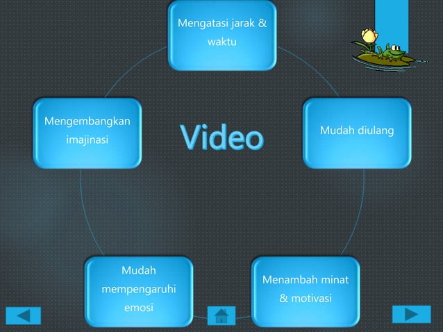 Media gambar PAI UIN SUNAN KALIJAGA | PPTX