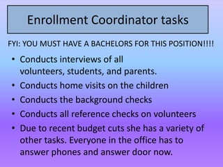 My job shadow experience and professional interview | PPTX