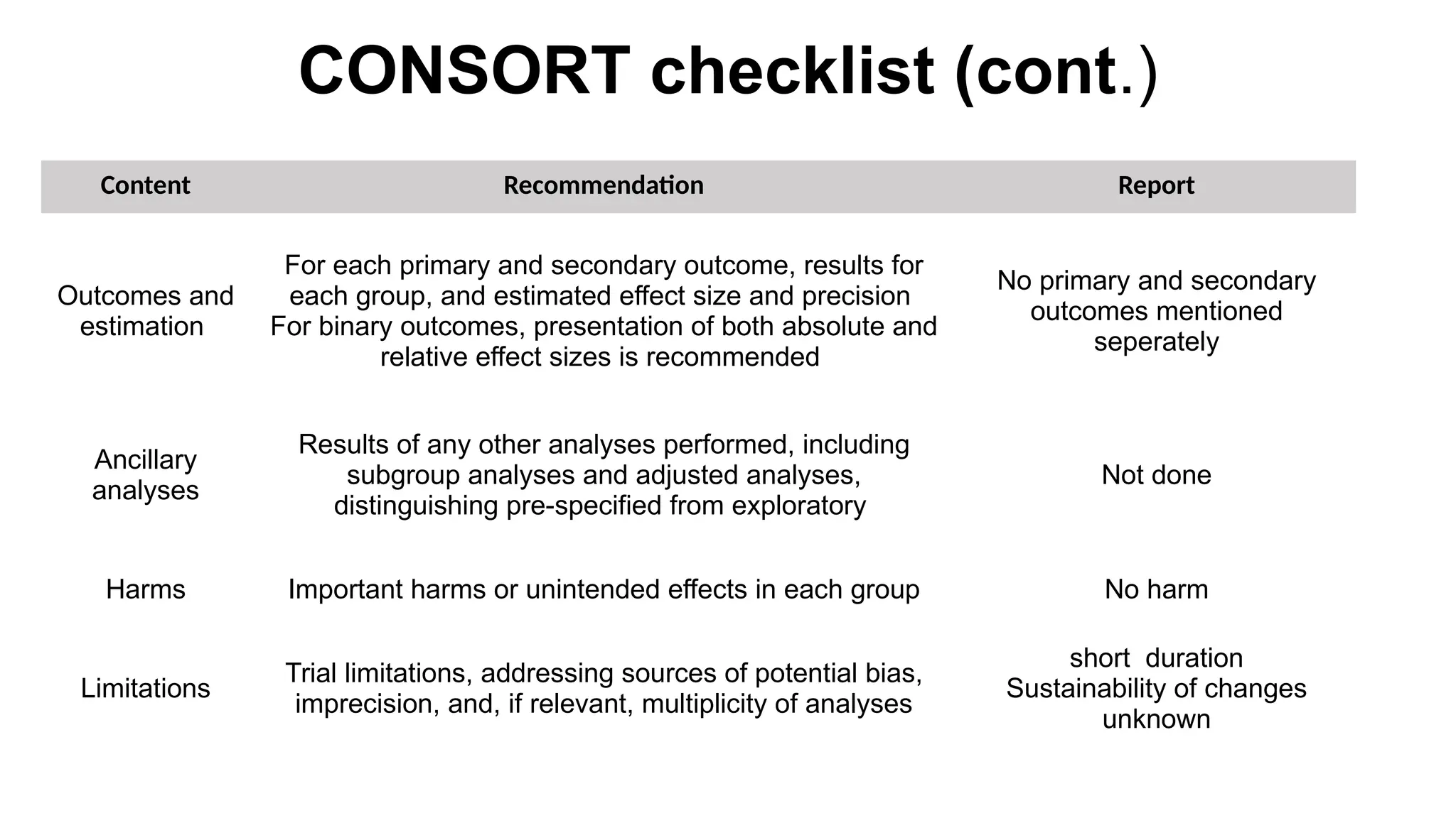 Journal club on Randomised control trial.pptx