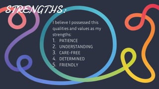 MY JOURNEY-Dens updated, a requirement.pptx