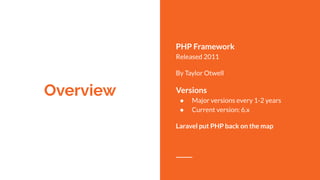 My Journey with Laravel by Shavkat, Ecompile.io