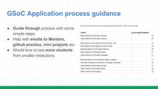 My journey with open source software | PPT