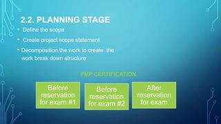 My journey with pmp | PPT