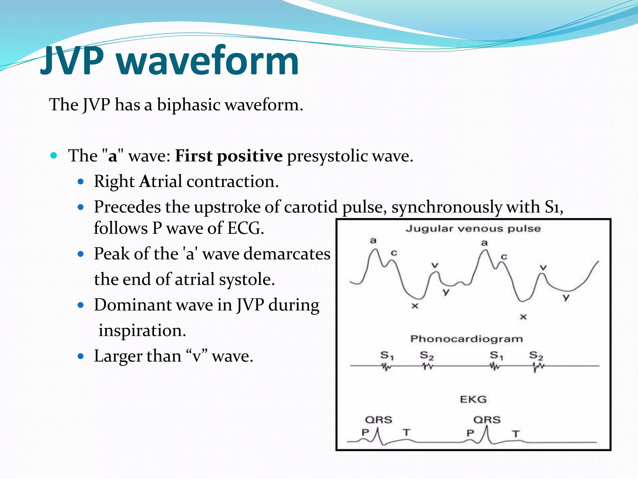Jugular venous pressure | PPTX