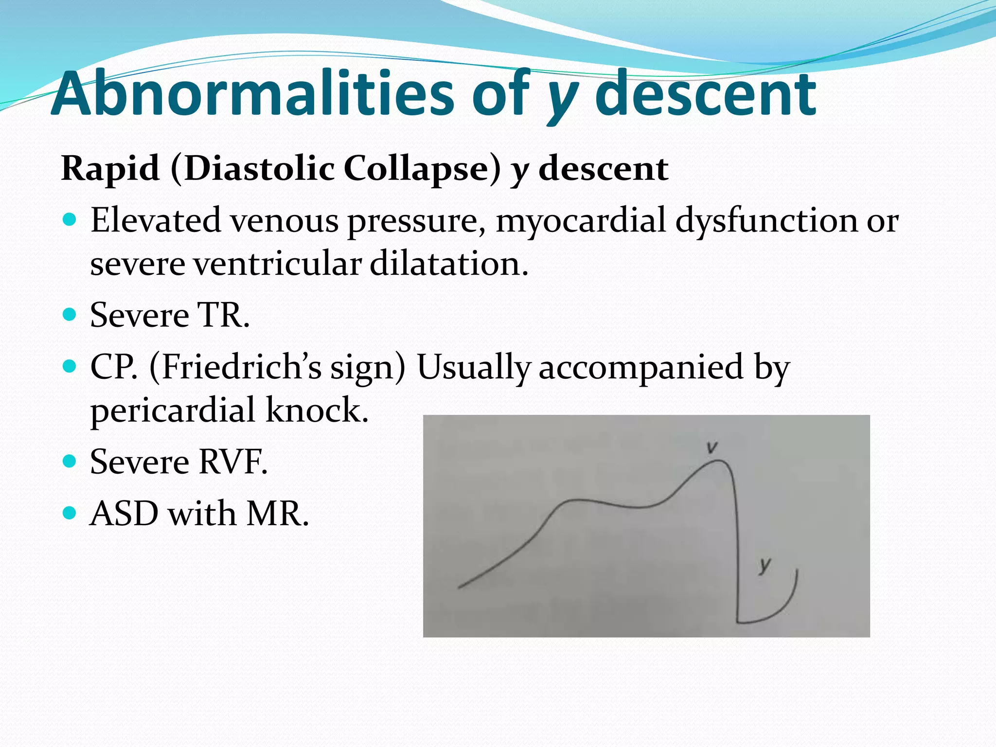 Jugular venous pressure | PPTX | Heart and Cardiovascular Diseases ...